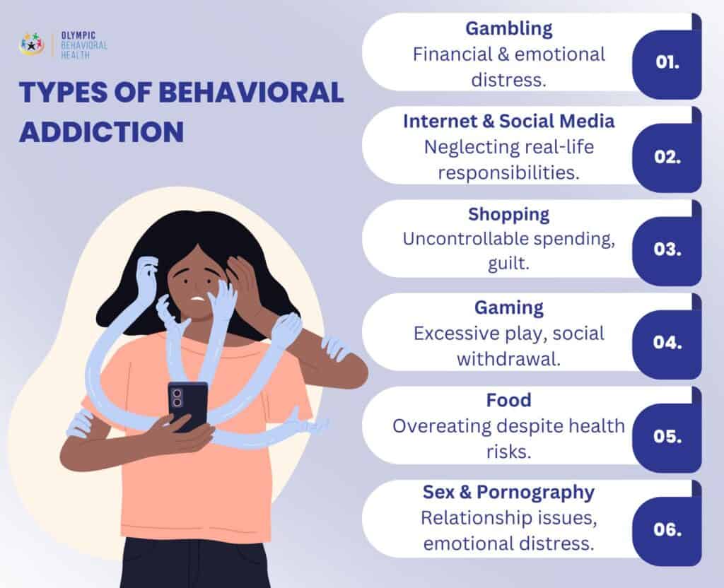 Behavioral Addiction: Definition, Signs, Risk Factors, Types, and Treatment Options - Olympic ...