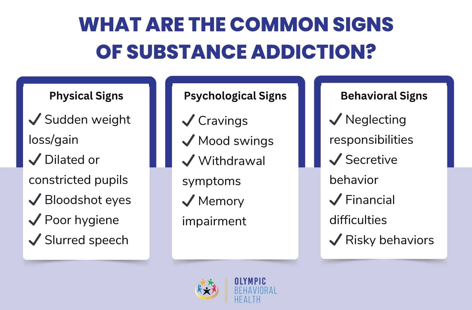 Substance Addiction: Definition, Types, Signs, Examples, Causes, Risks ...