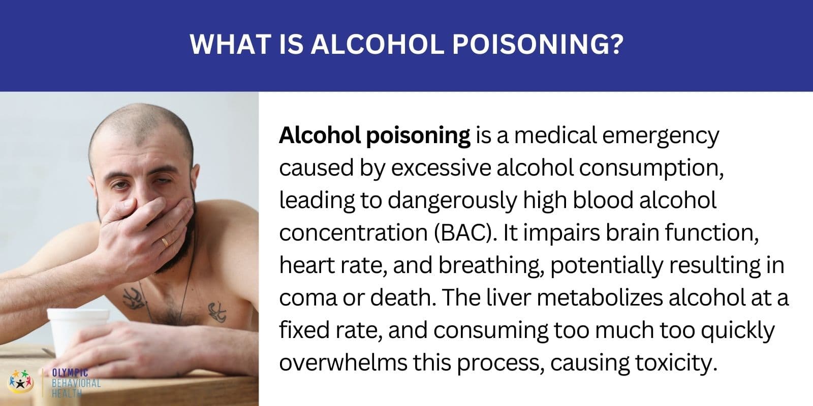 Alcohol Poisoning: Definition, Causes, Signs And Symptoms, Risk Factors ...