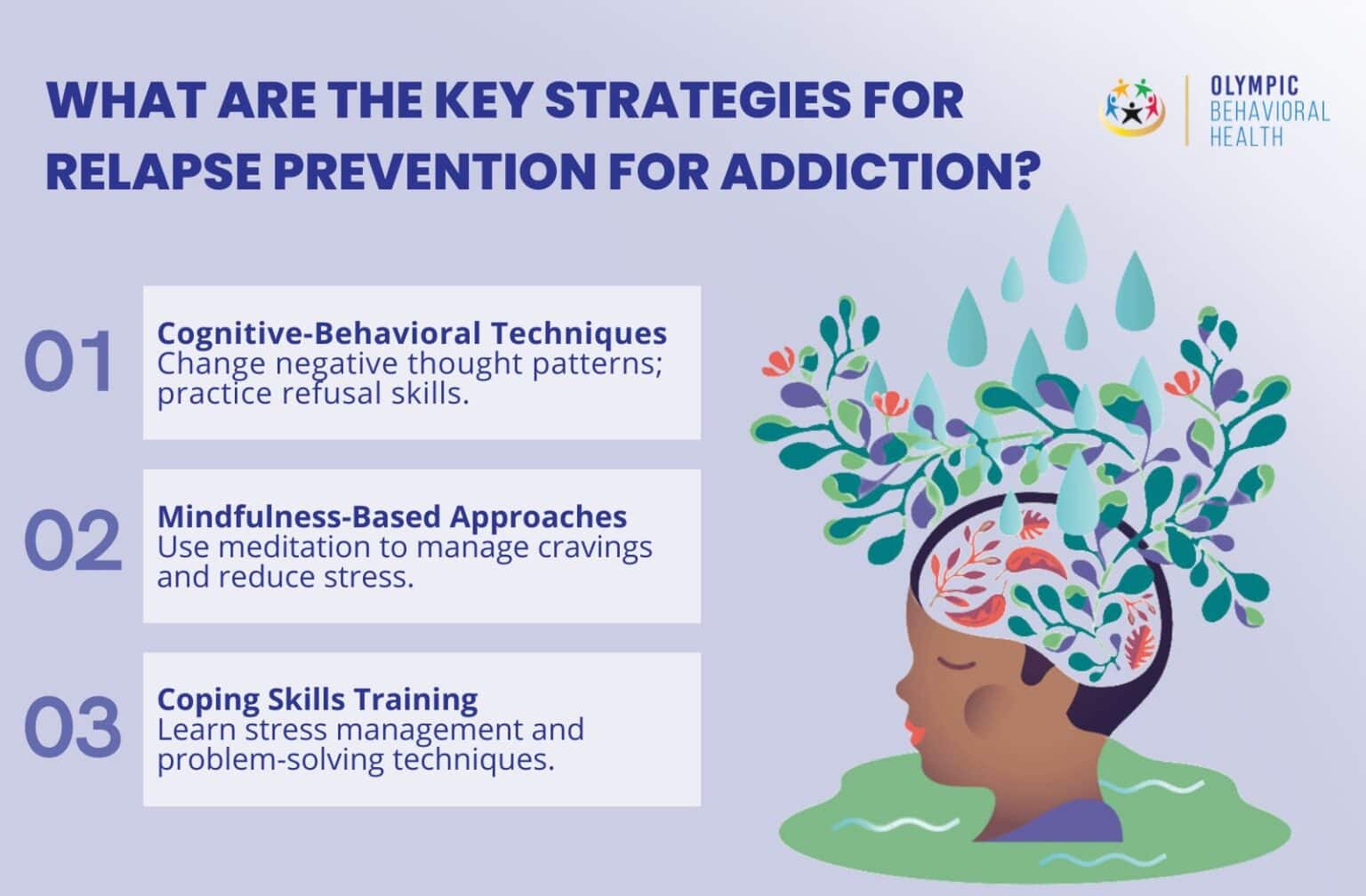 Relapse Prevention (RP): Definition, Plan, Strategies, and Worksheet