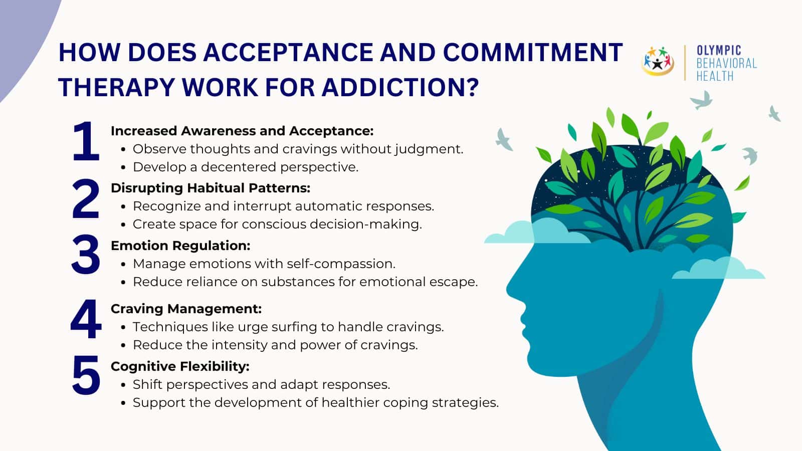 Acceptance and Commitment Therapy (ACT) for Addiction: Definition, Techniques, Application ...