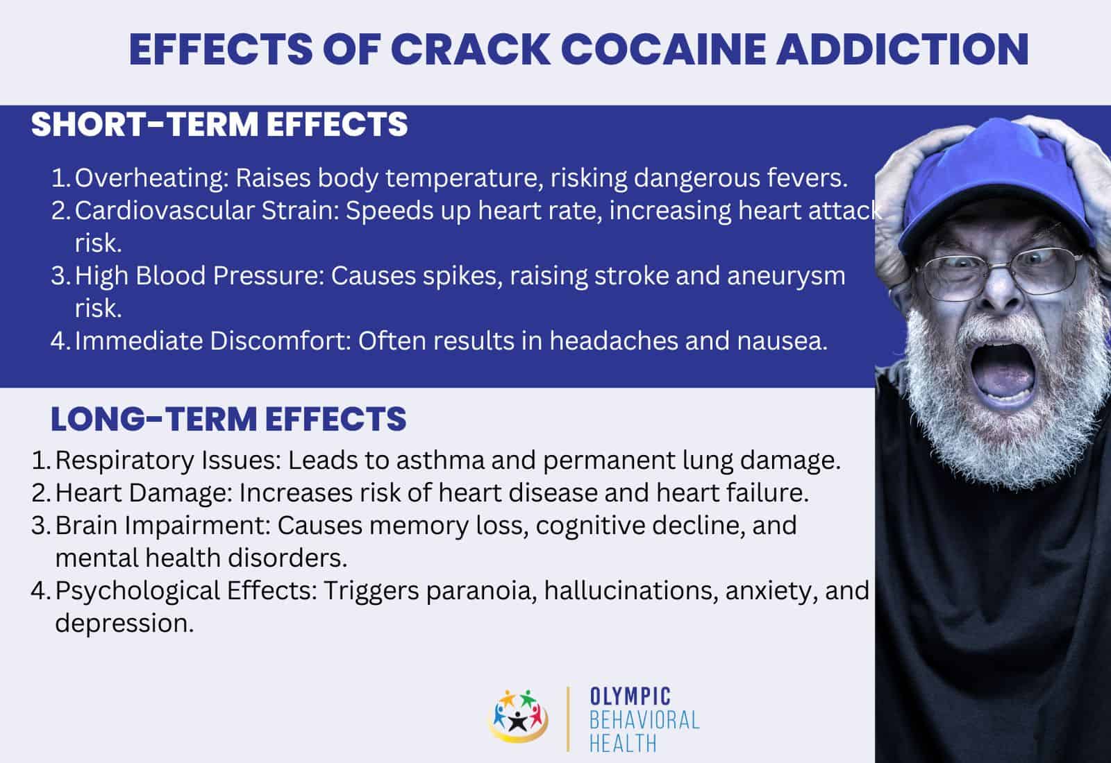 Crack Cocaine Addiction: Symptoms, Causes, Effect, Withdrawal, and Treatment - Olympic ...