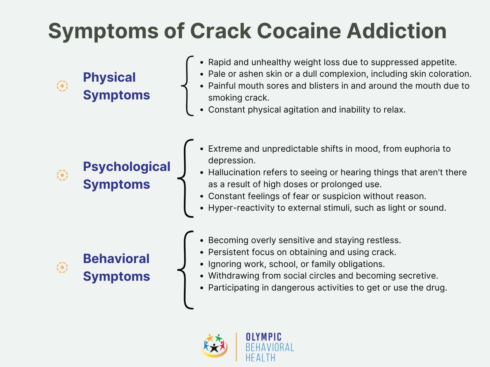 Crack Cocaine Addiction: Symptoms, Causes, Effect, Withdrawal, and Treatment - Olympic ...