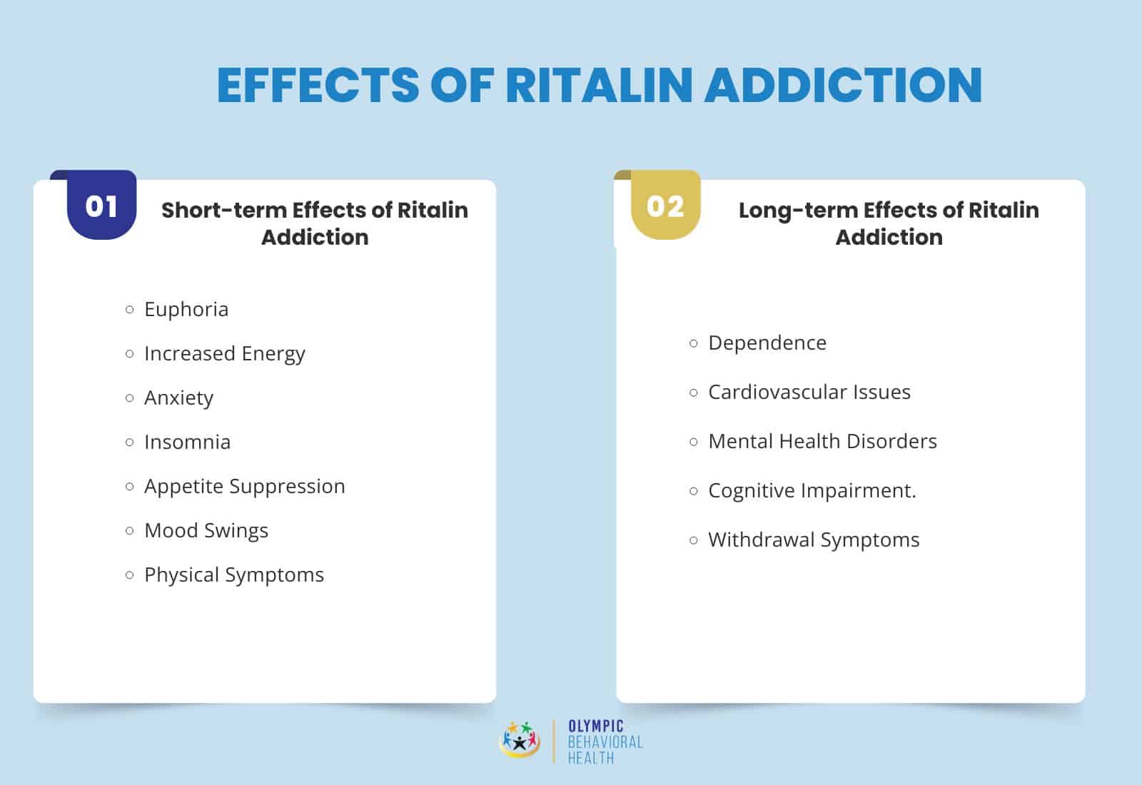 Ritalin Addiction: Symptoms, Causes, Effect, and Treatment - Olympic Behavioral Health