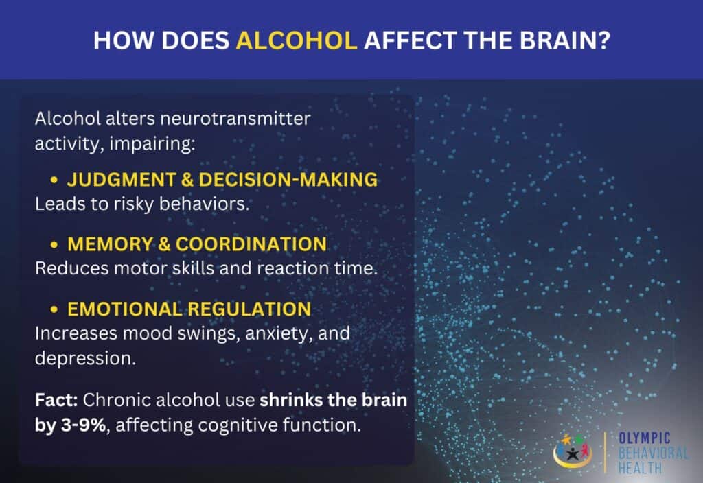 What Is Alcohol? Definition, Types, Effects, Addiction, Treatment ...