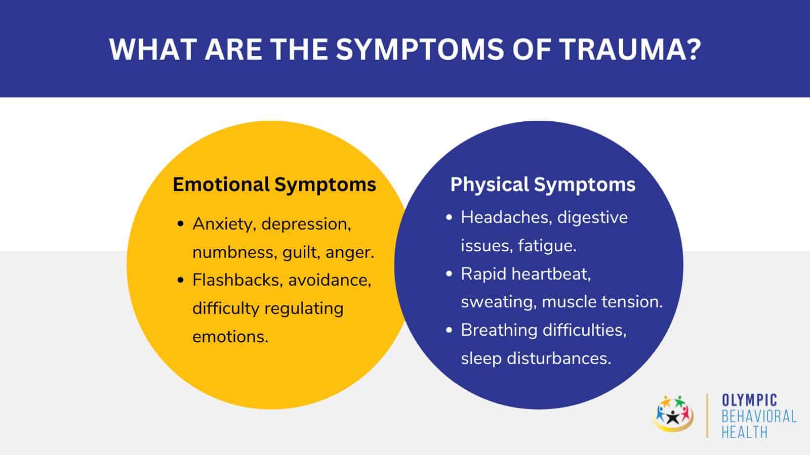 Trauma: Symptoms, Causes, Types, and Treatment - Olympic Behavioral Health