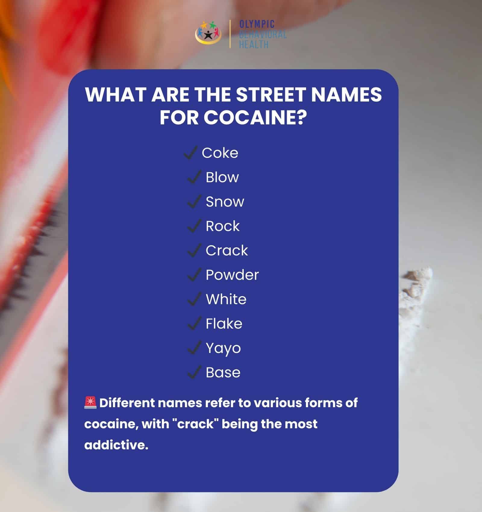 What Is Cocaine? Definition, Effects, Addiction, Treatment - Olympic ...